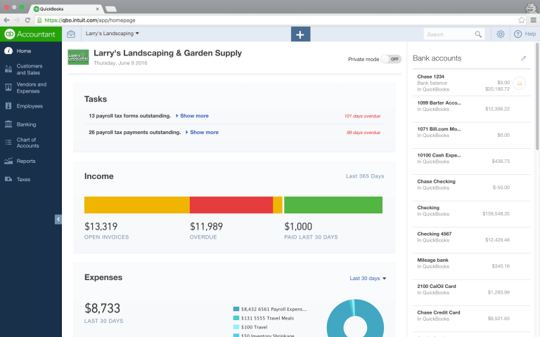 The Best SaaS Apps and SaaS Companies in 2023 – All That SaaS