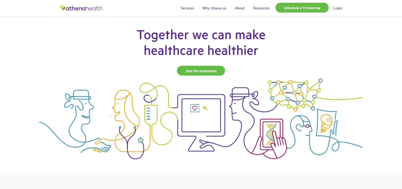 Top 10 Best EHR/EMR Software in 2023 – All That SaaS