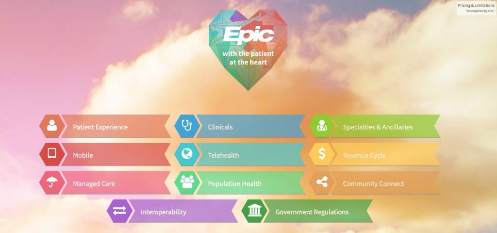 Top 10 Best EHR/EMR Software in 2023 – All That SaaS