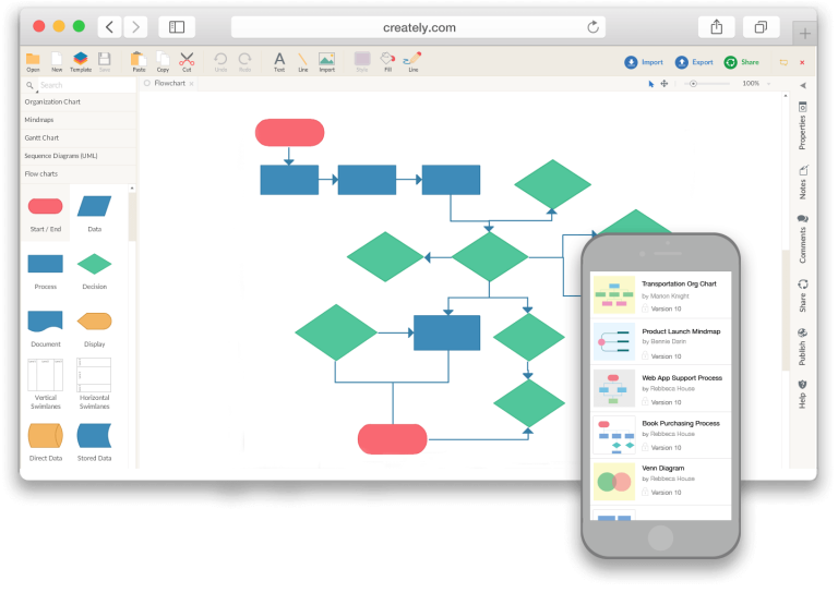 22 Best Mind Mapping Software & Mind Map Tools (2023 Updated)