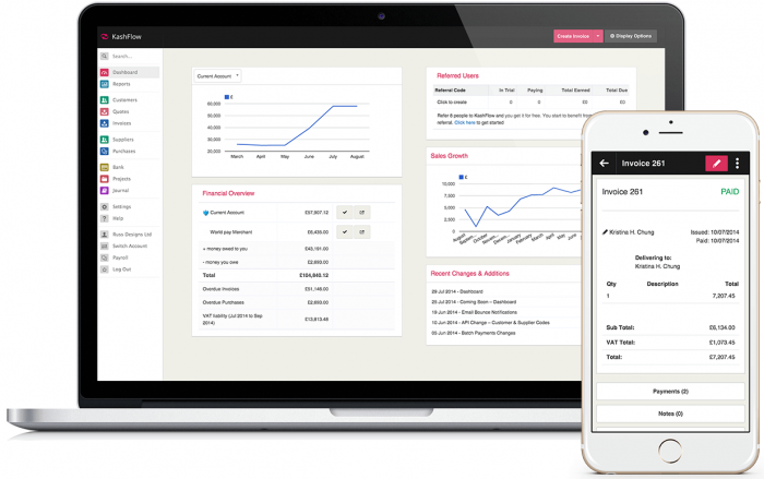 23 Best Business Accounting Software for Small Businesses in 2021