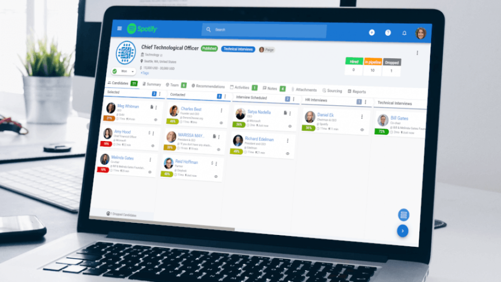 23 Best HR Management Software to Use in 2021 – All That SaaS