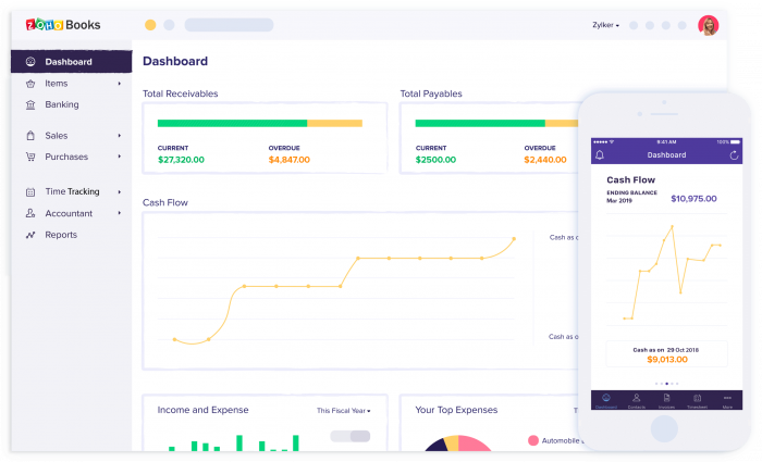 23 Best Business Accounting Software for Small Businesses in 2021