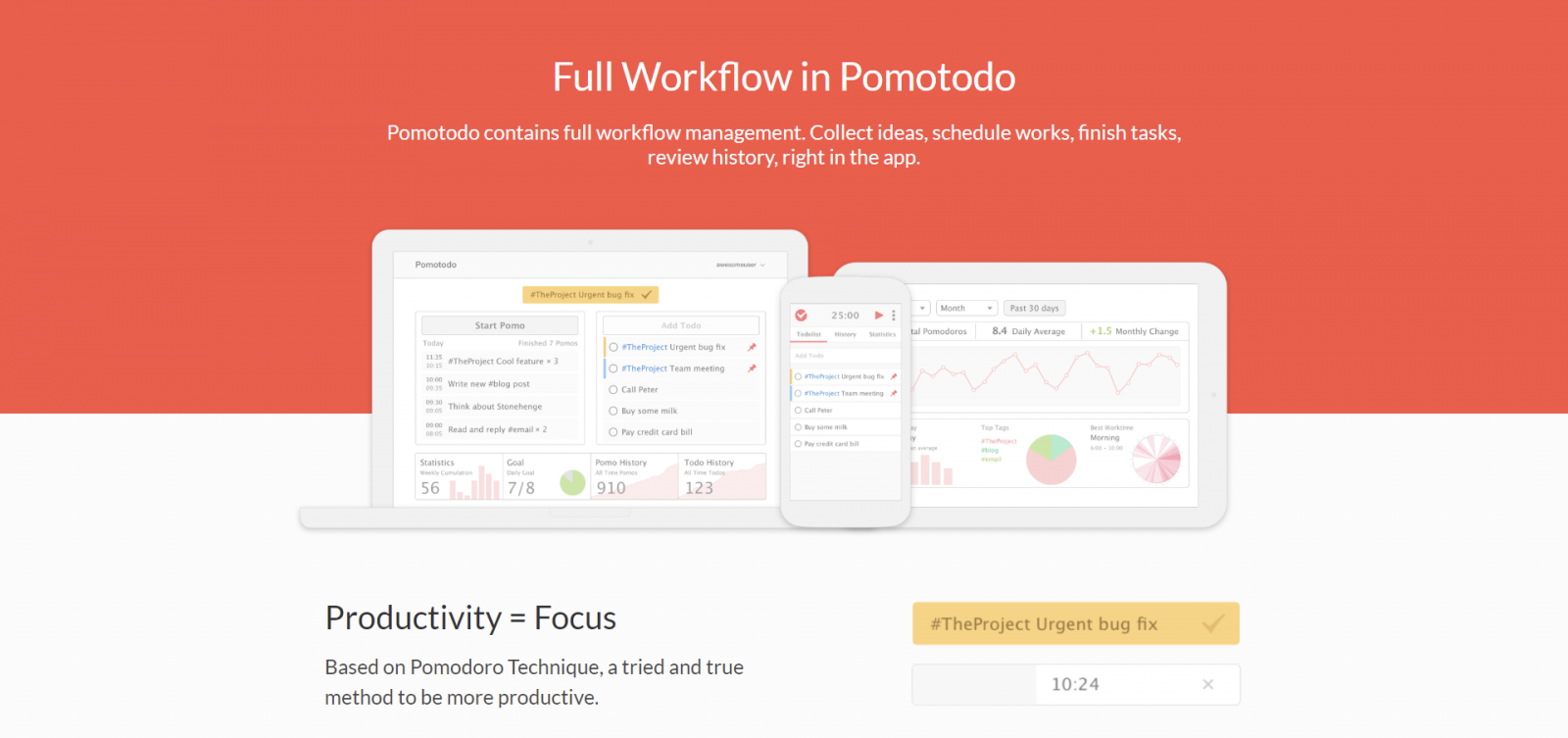 What is Pomodoro Technique? 26 Best Pomodoro Apps & Timers in 2021