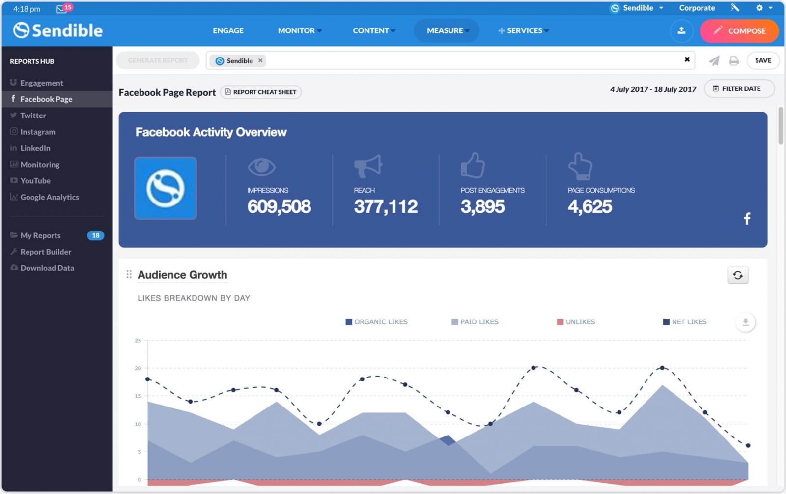17 Best Social Media Management Tools in 2021 – All That SaaS