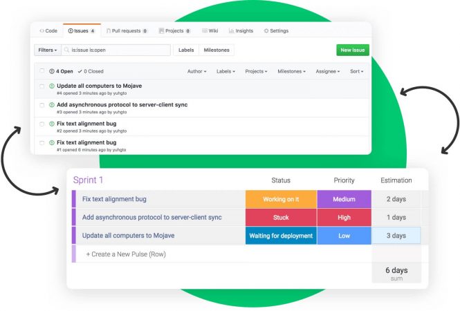 Top 15 Best Issue & Bug Tracking Software to Use in 2023 – All That SaaS