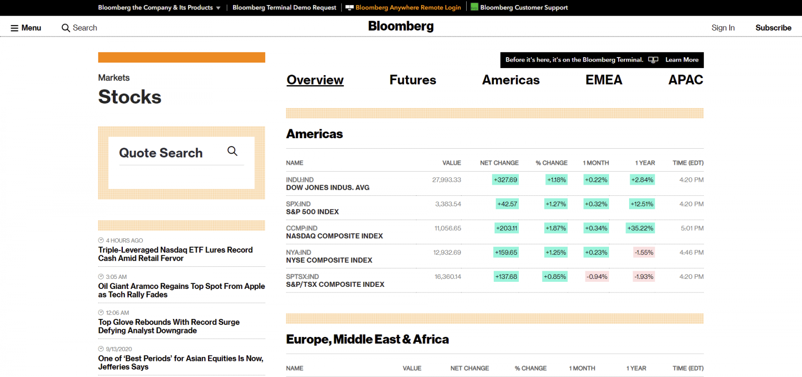33 Best News Apps in 2023: Stocks, Sports, Business, Politics & More 📰