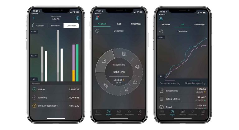 14 Best Budgeting Software for Personal & Business Finance in 2023 💸