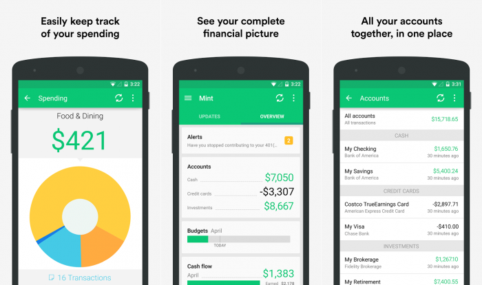 14 Best Budgeting Software for Personal & Business Finance in 2023 💸