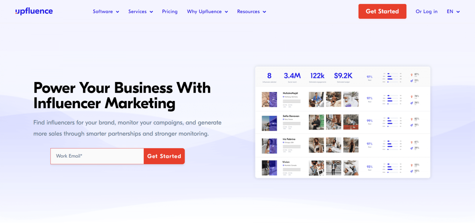 Top 9 Best Influencer Marketing Platforms to Use in 2021 – All That SaaS