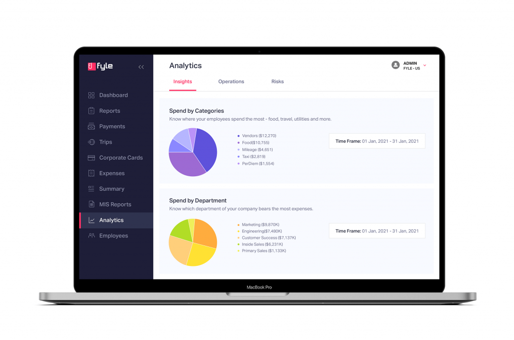 Fyle Review 2023: Features, Pricing, Security & More – All That SaaS